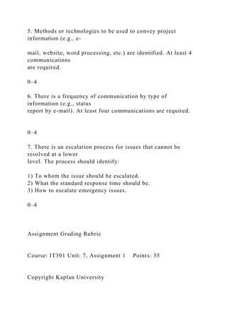Assignment Grading Rubric Course IT301 Unit 7, Assign.docx