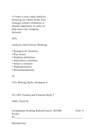 Assignment Grading Rubric Course MT460 Uni.docx