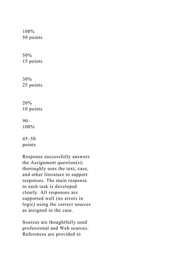 Assignment Grading Rubric GB520 Strategic Human Re.docx