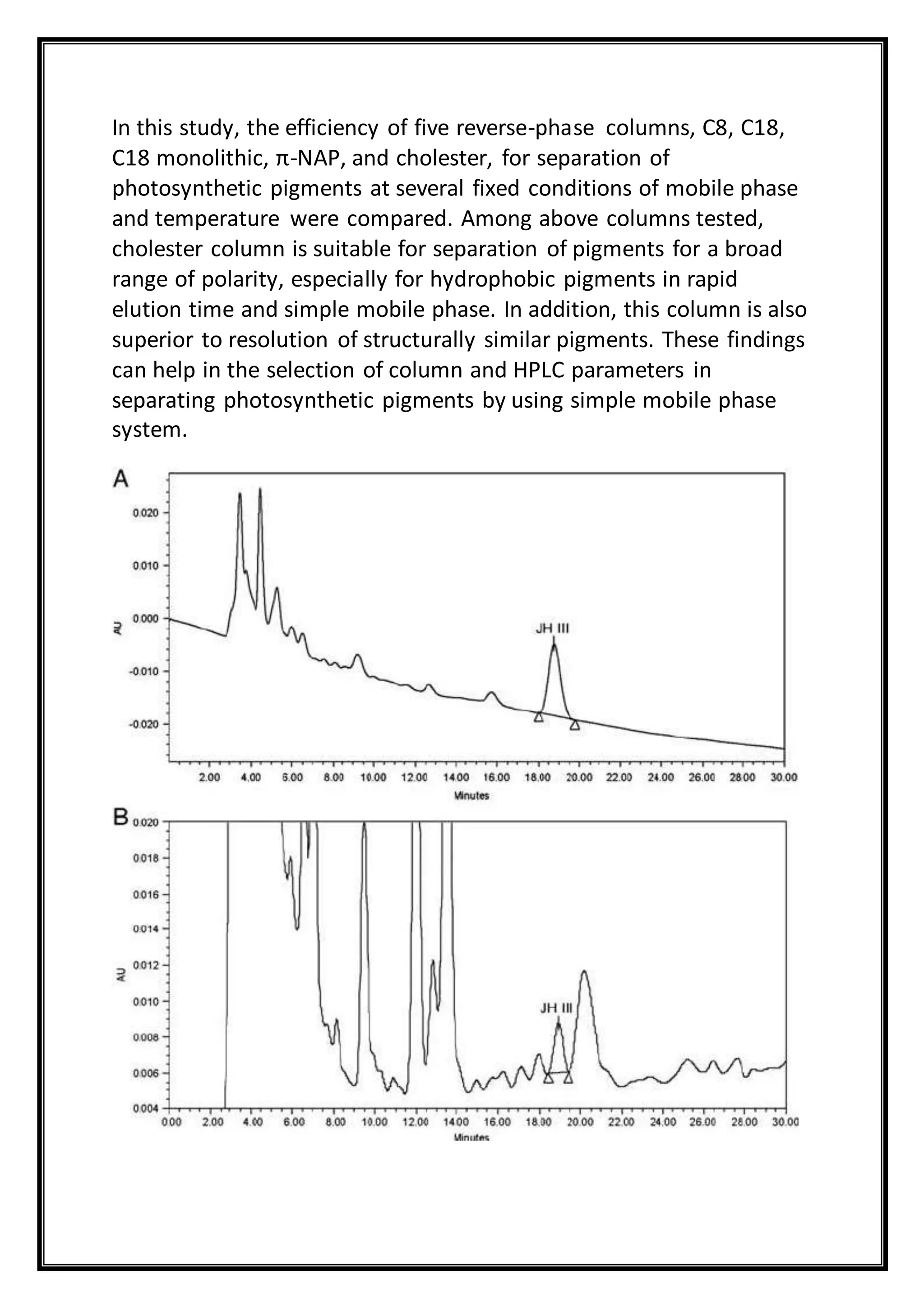 HPLC Technique In Pharmacognosy | DOCX
