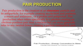 physics presentation | PPT