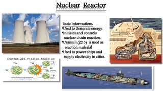 physics presentation | PPT