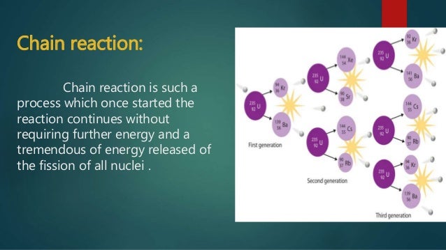physics presentation