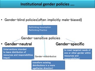 Assignment_Group 4_Social Relations Approach.pptx