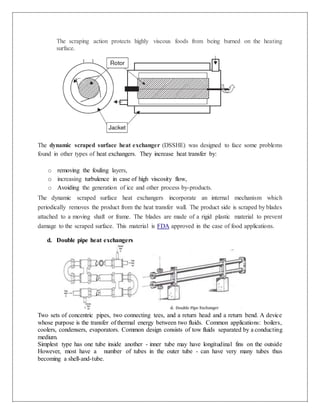 Dynamic Scraped Surface Heat Exchanger