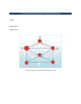 Assignment homework 2 | PDF