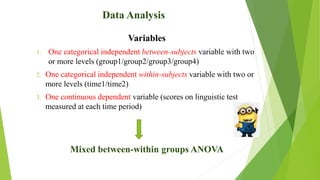 Mixed between-within groups ANOVA | PPT