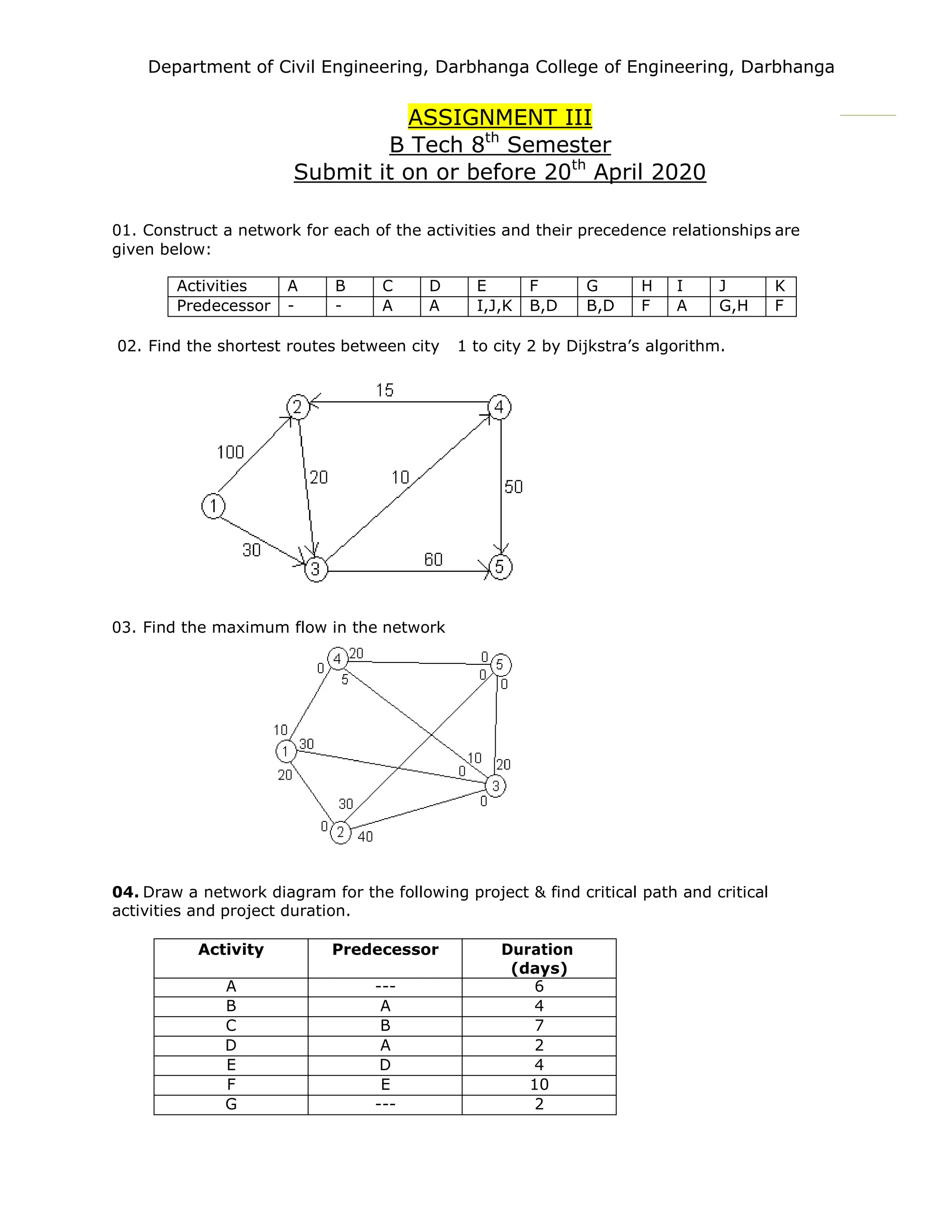 Assignment iii cpm | PDF