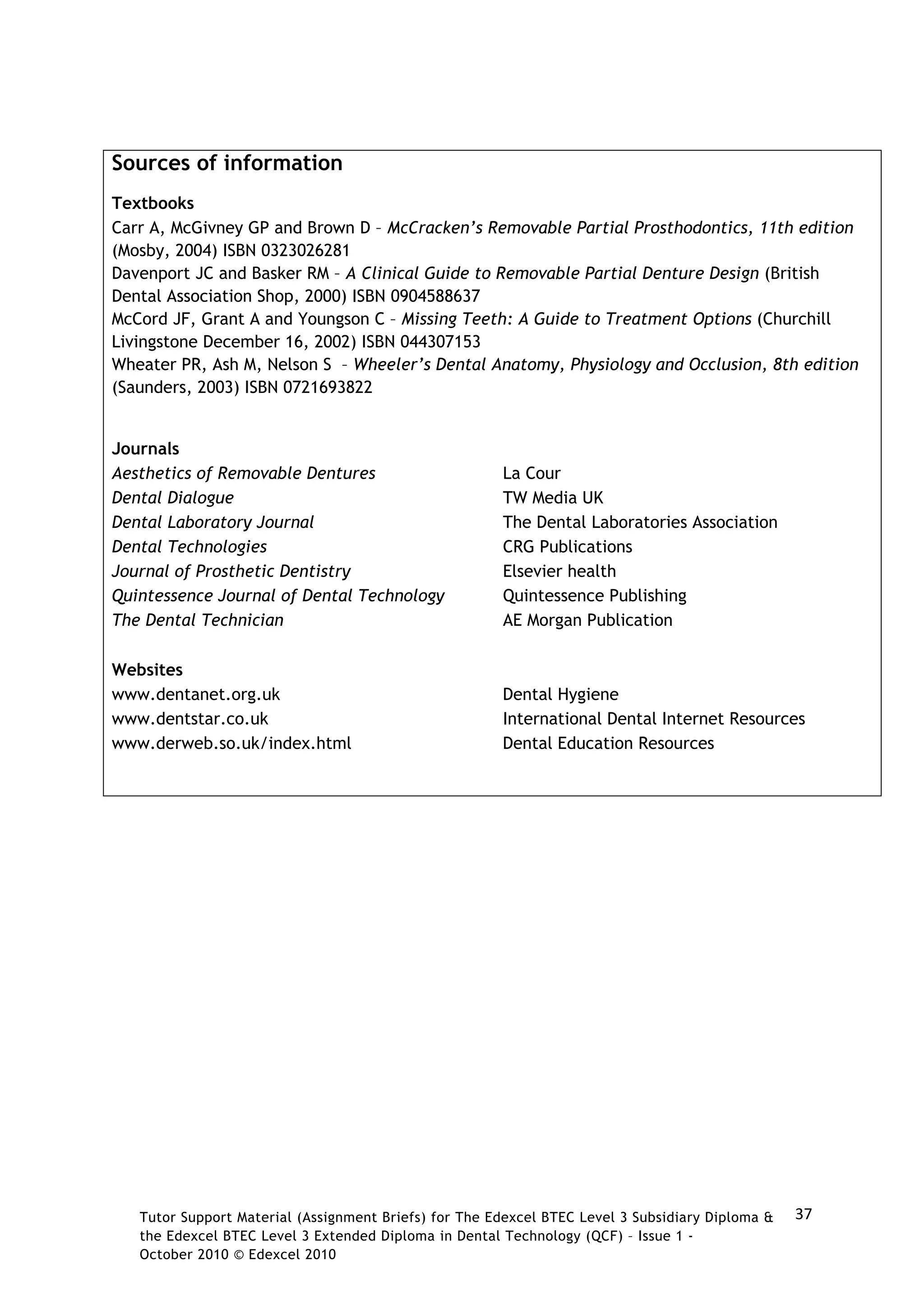 Assignment ii paper sheet | PDF