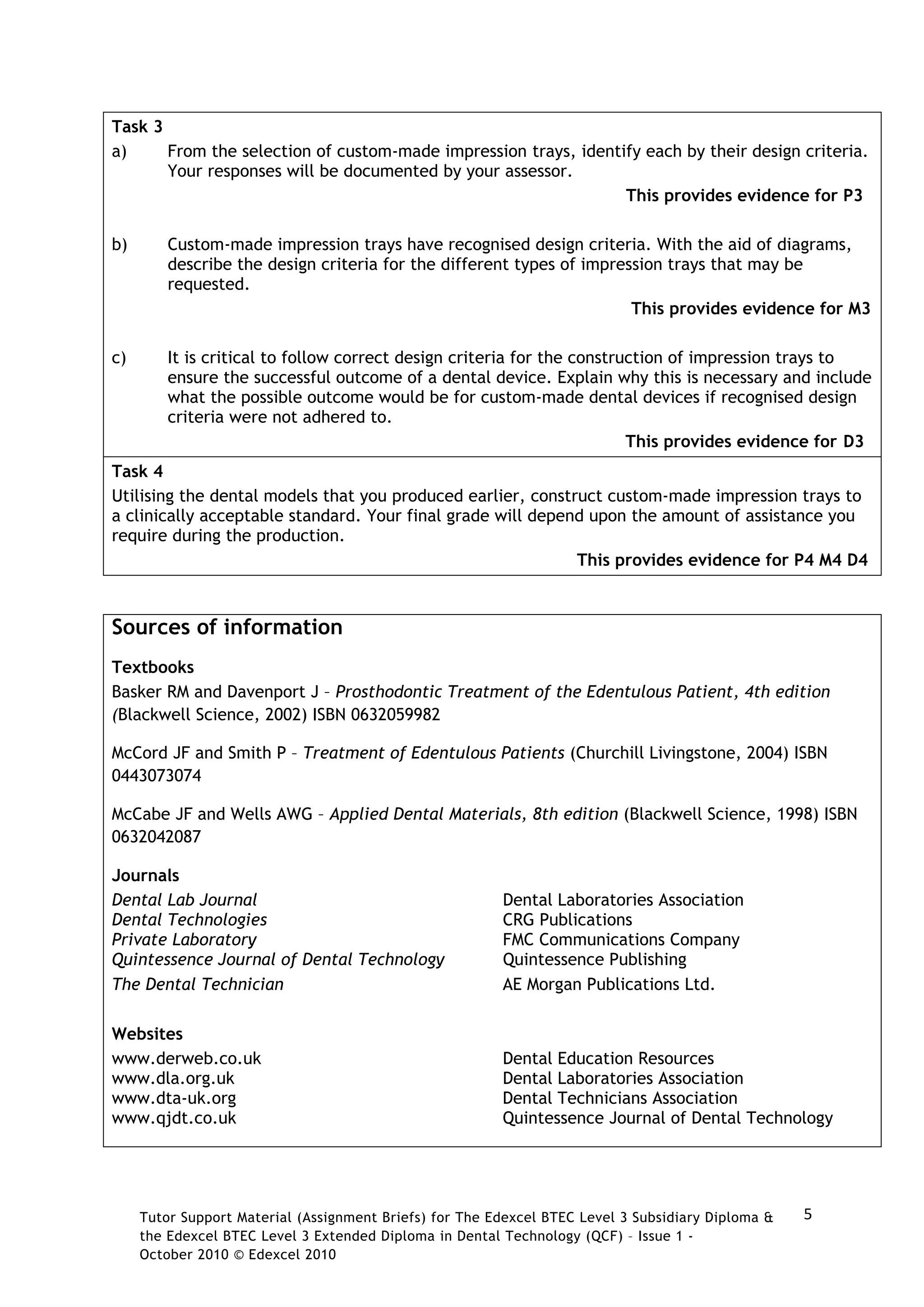 Assignment ii paper sheet | PDF