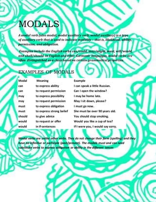 Assignment in english | PDF