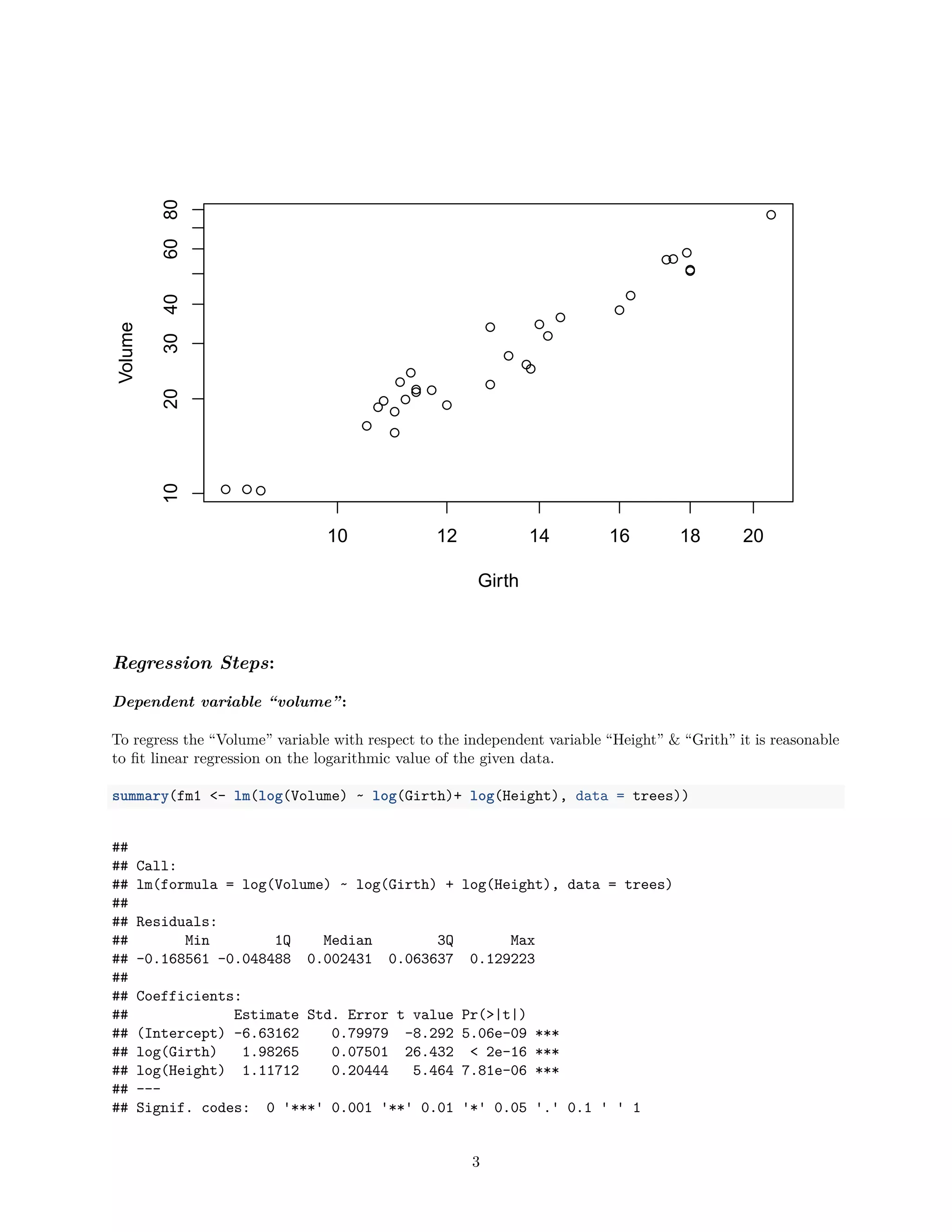 Assignment in regression1 | PDF | Physics | Science