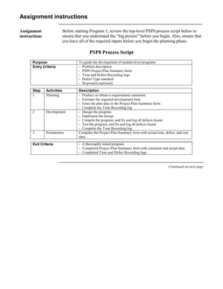 Assignment instructions | PDF | Technology & Computing