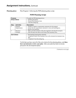 Assignment instructions | PDF | Technology & Computing
