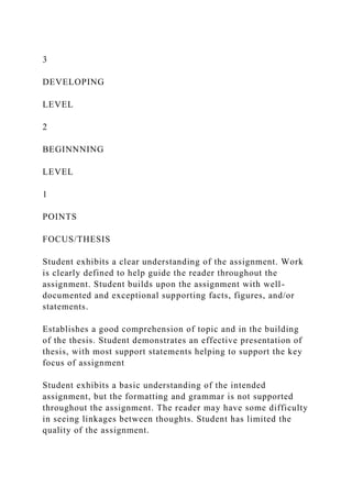 Assignment InstructionsInstructionsThe research paper | PDF