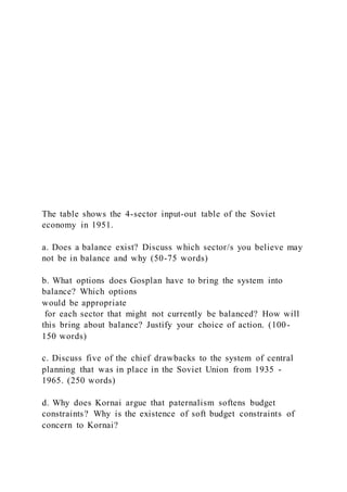 Assignment IV – The Soviet Command Economy & Russia TodayThi | PDF