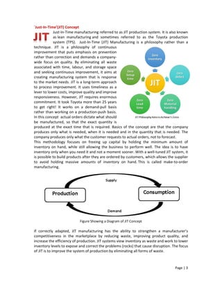 The Practice of `Just-in-Time' Production Model in Toyota Automobile ...