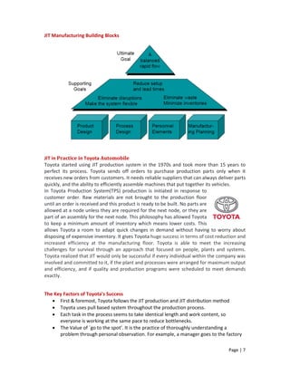The Practice of `Just-in-Time' Production Model in Toyota Automobile ...