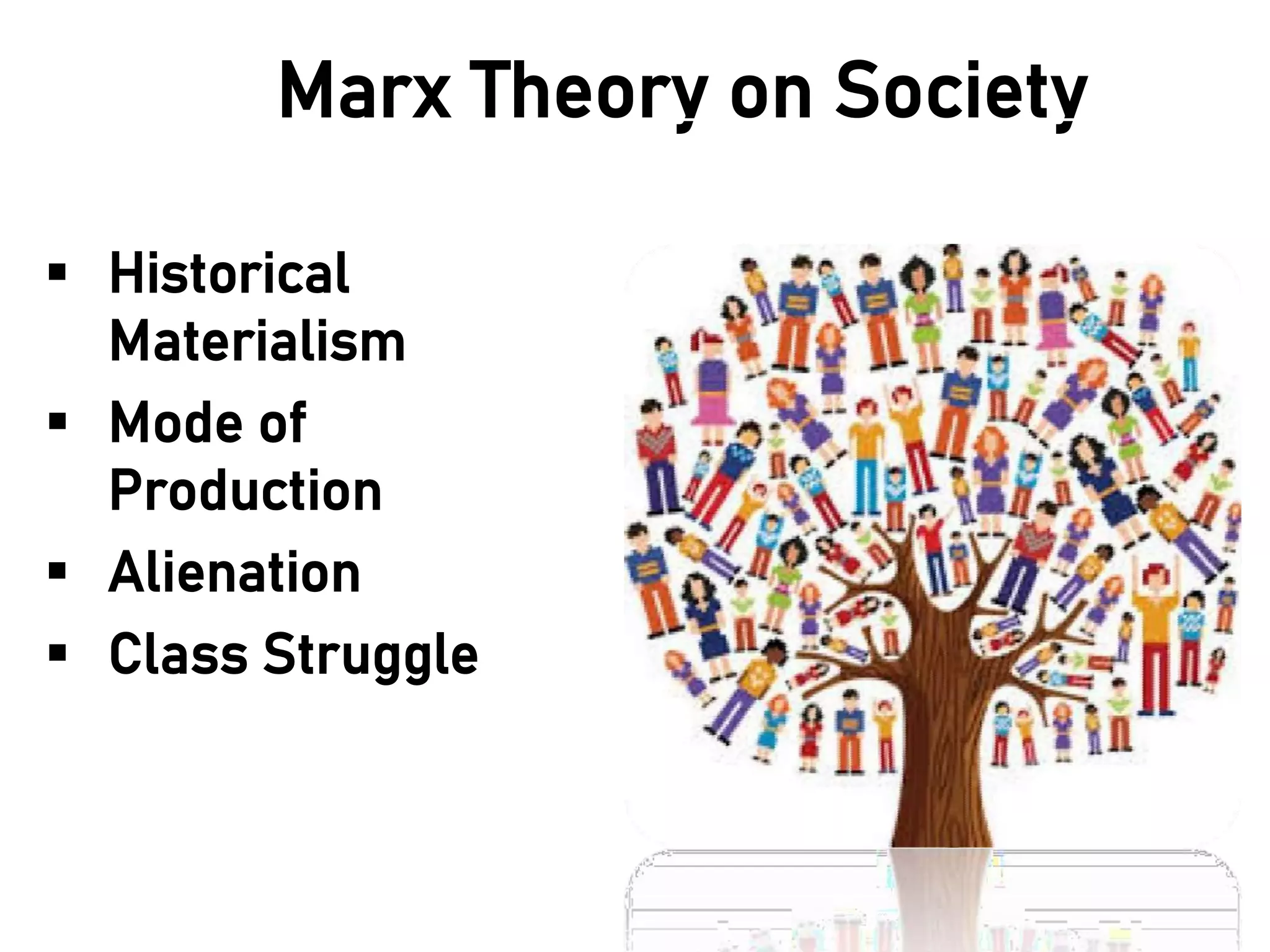 karl marx historial materialism, alienation, mode of production, class ...