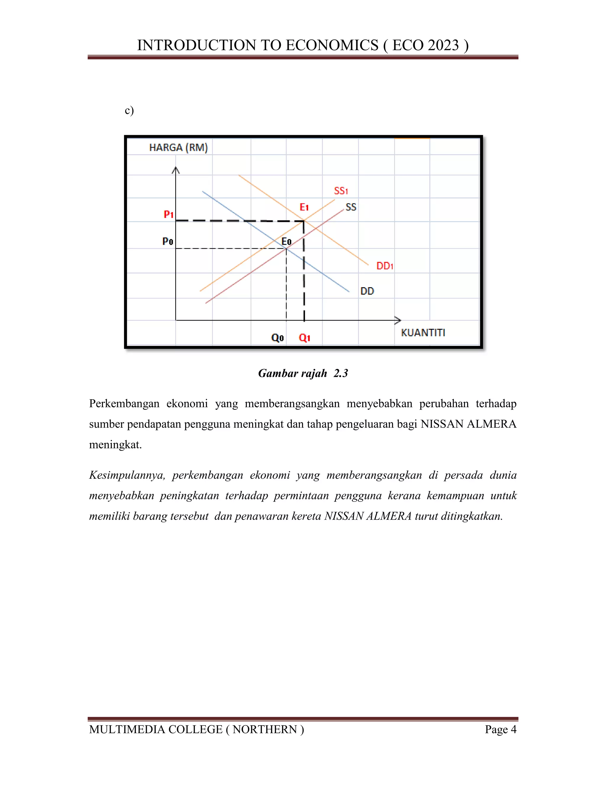 Semester 5 - Keluk Permintaan & Keluk Penawaran | DOCX