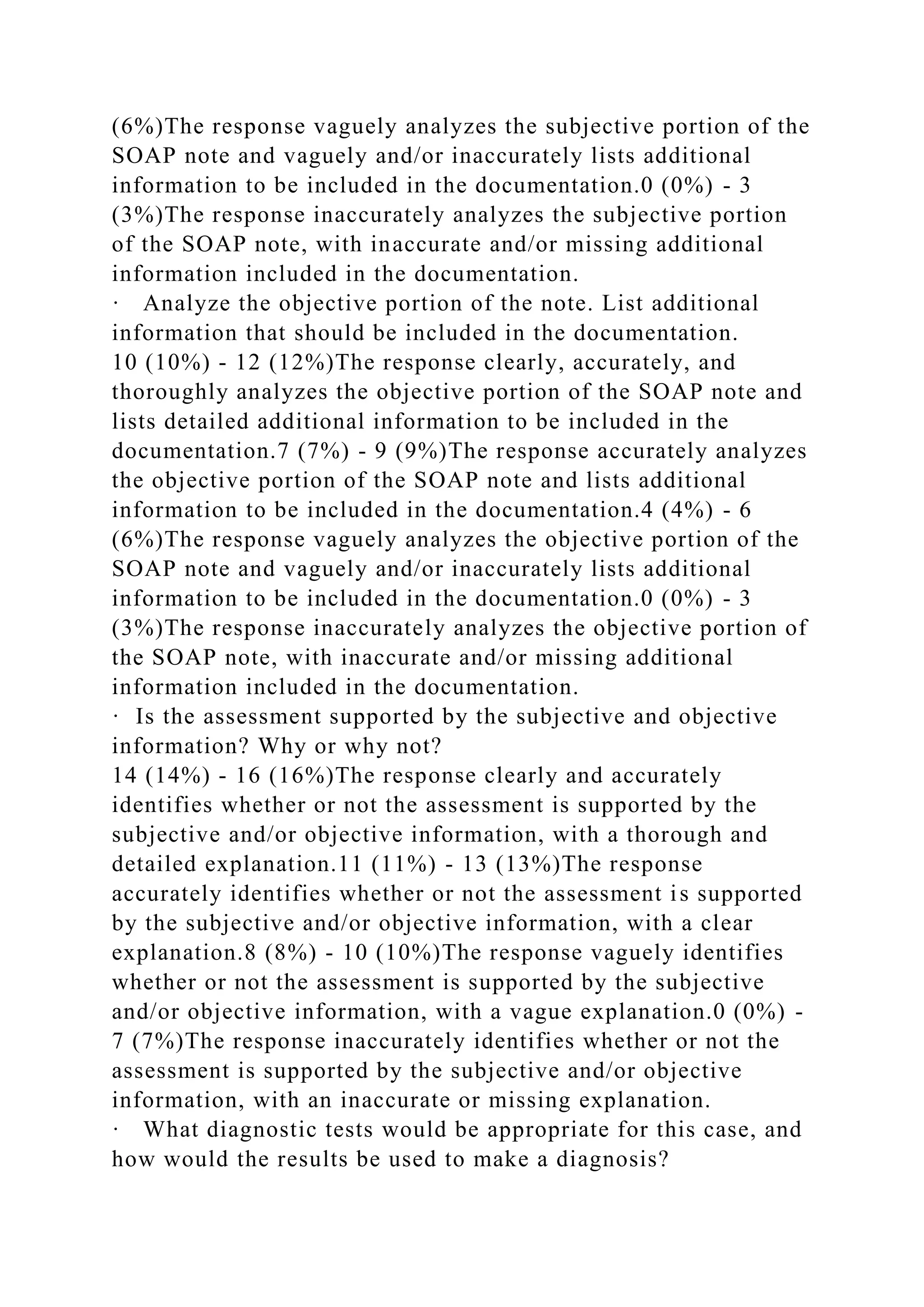Assignment Lab Assignment Assessing the Genitalia and Rectum.docx
