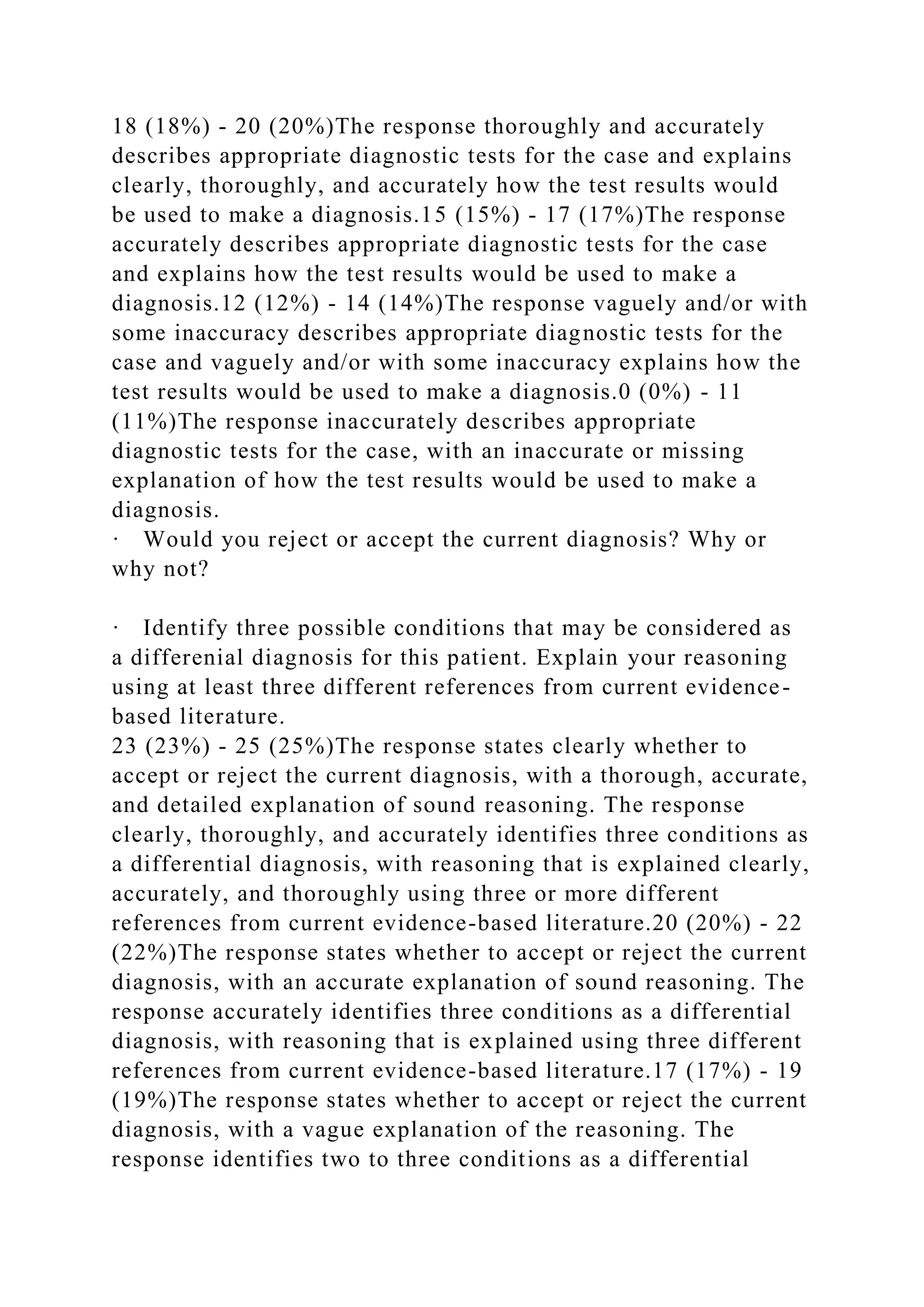Assignment Lab Assignment Assessing the Genitalia and Rectum.docx