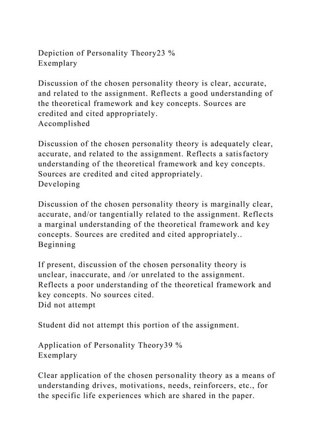 · Assignment List· My Personality Theory Paper (Week Four)My.docx