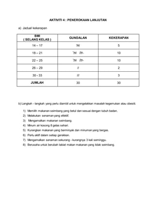 Assignment matematik semester 4 (2015) | PDF