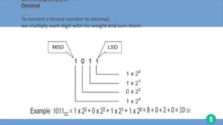 assignment_mathematics.pptx