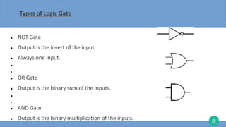assignment_mathematics.pptx