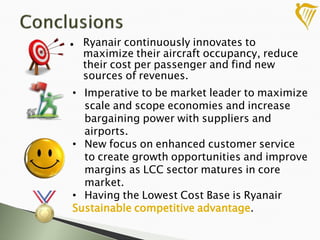 Assignment mds of ryanair airline | PPTX