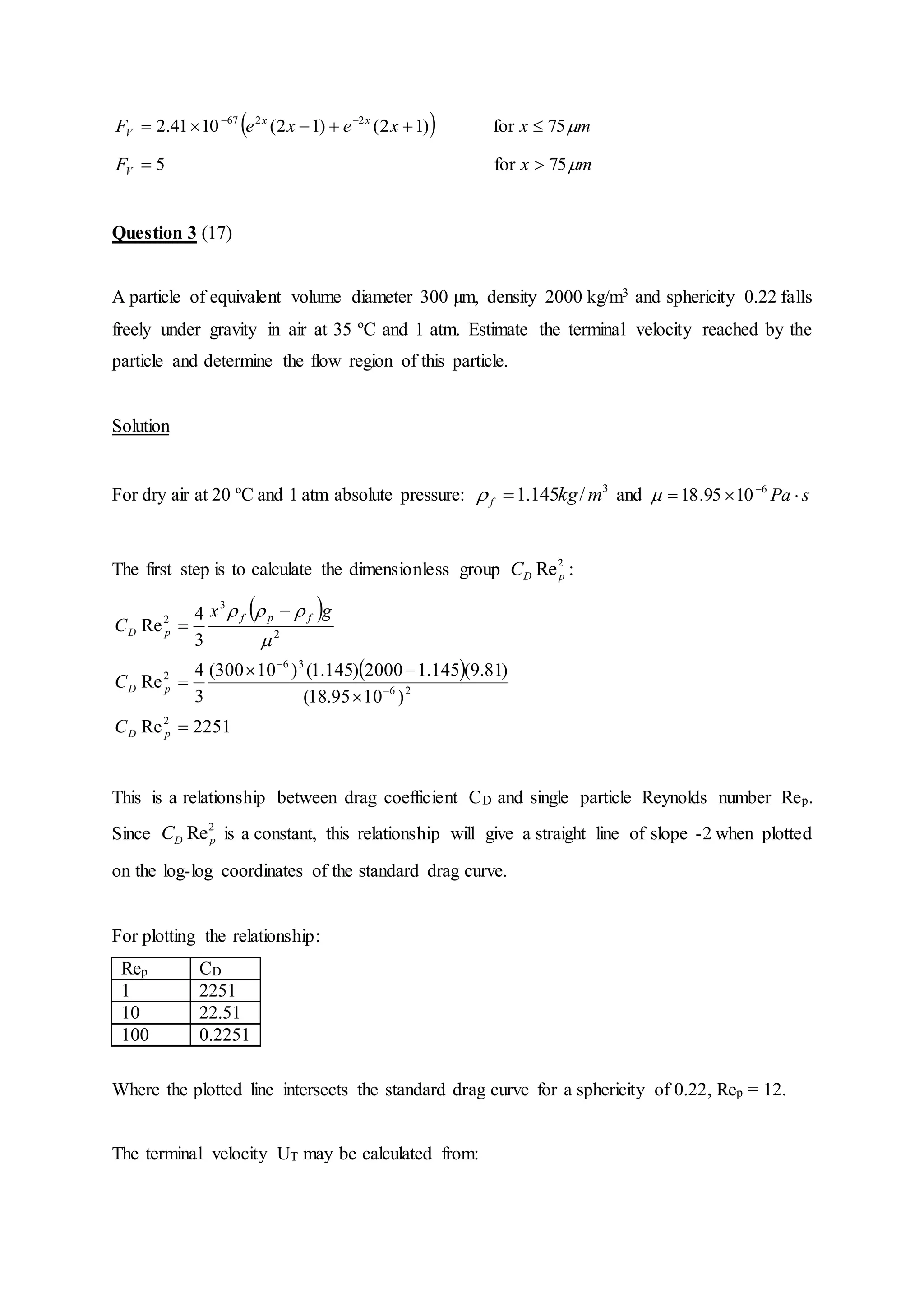 Particle technology assignment memo | DOCX