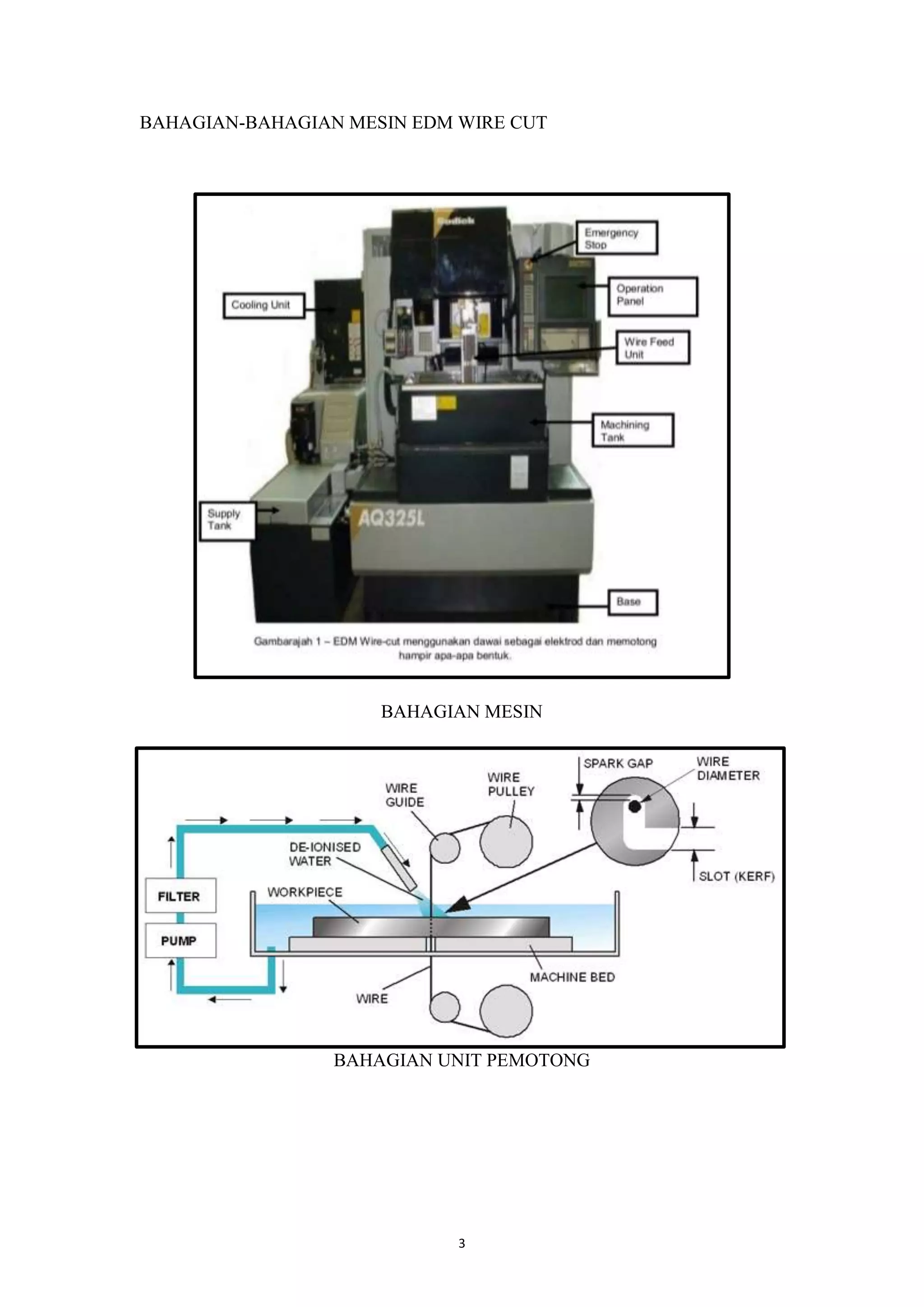 ASSIGNMENT MESIN EDM WIRE CUT ( MPI 4013 ) | DOCX