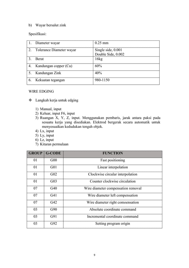 ASSIGNMENT MESIN EDM WIRE CUT ( MPI 4013 ) | DOCX