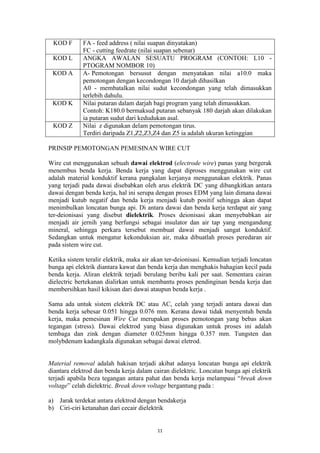 ASSIGNMENT MESIN EDM WIRE CUT ( MPI 4013 ) | DOCX