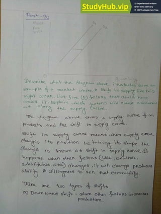 Assignment Microeconomics 1 Pdf