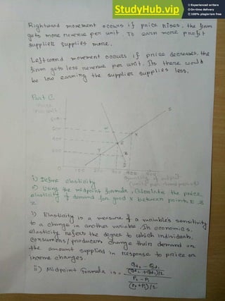 Assignment Microeconomics 1 | PDF