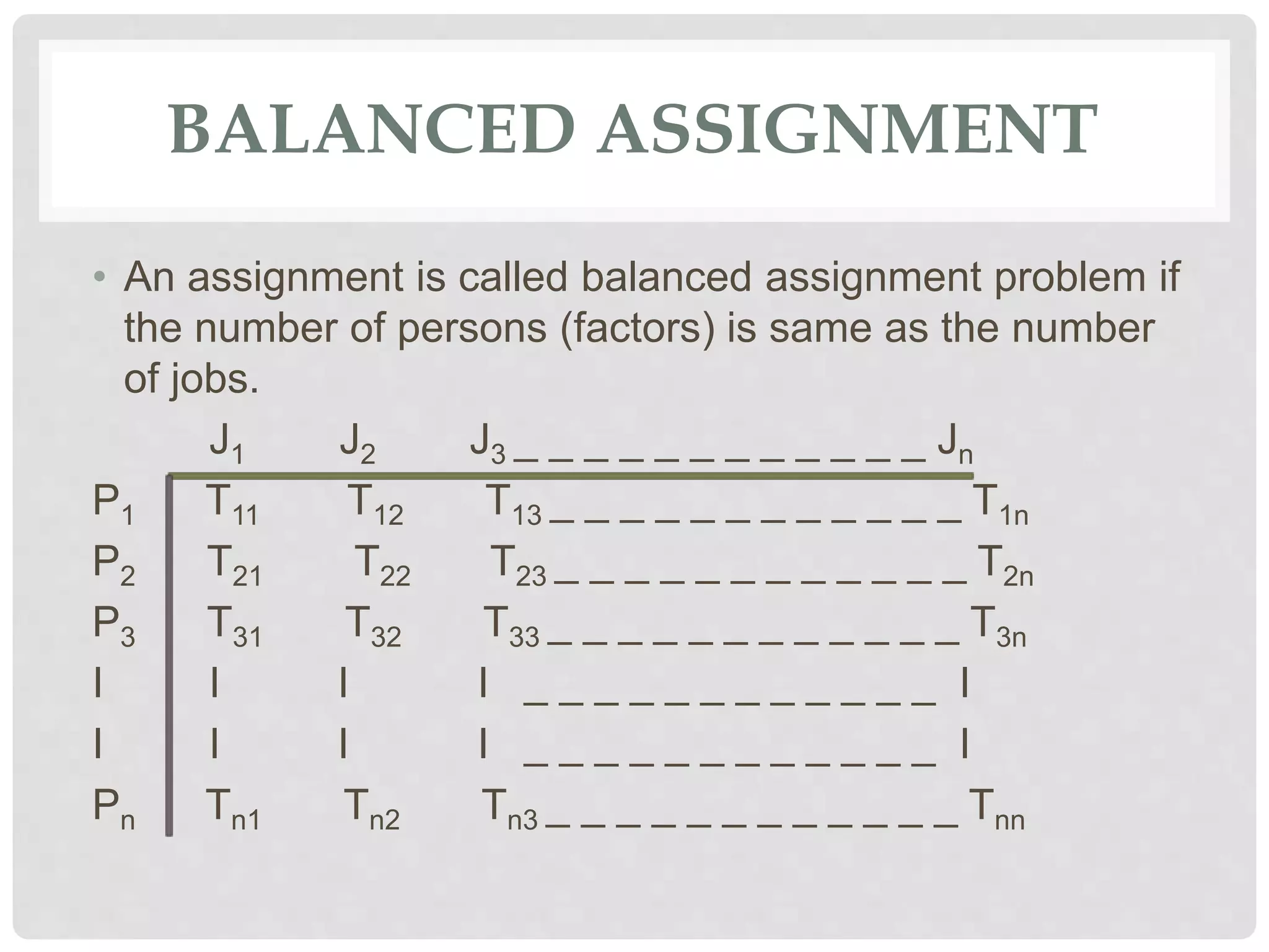 Assignment model | PPTX