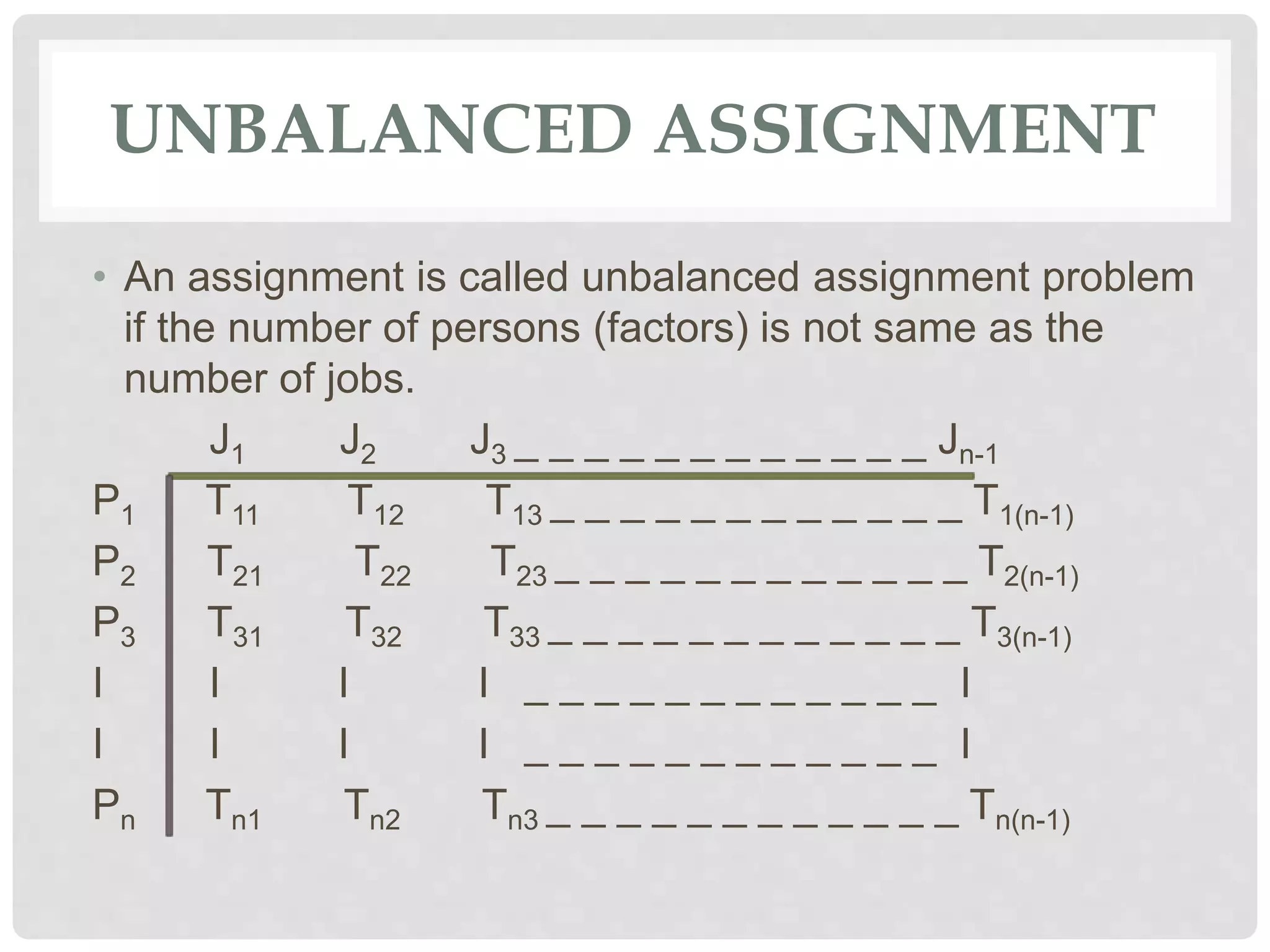 Assignment model | PPTX