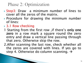 Assignment model | PPT