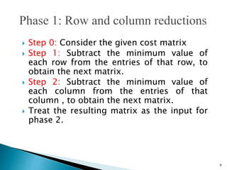 Assignment model | PPT