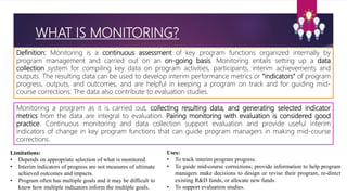 Monitoring R&D functions | PPT