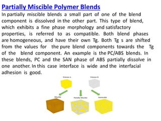 Miscibility and Thermodynamics of Polymer Blends | PPTX