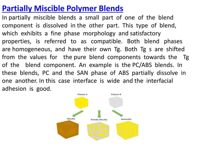 Miscibility and Thermodynamics of Polymer Blends