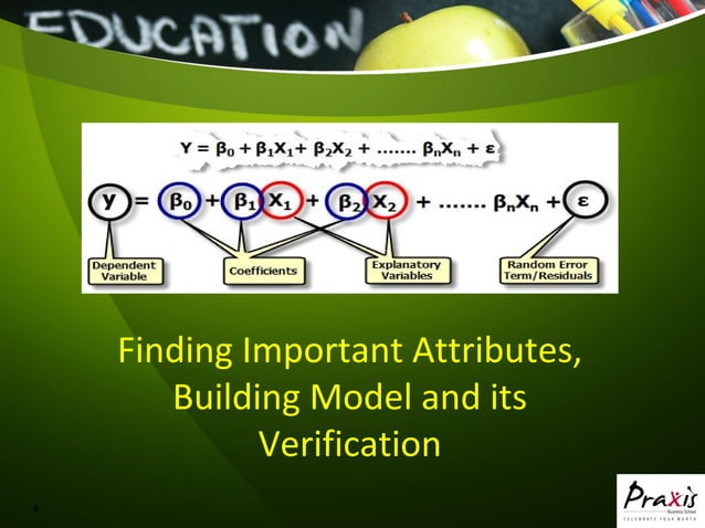 Multiple Regression using SAS | PPT