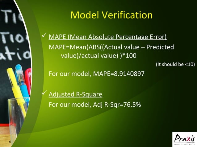Multiple Regression using SAS | PPT