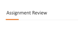 Assignment Negotiaion.pptx