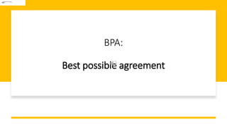 Assignment Negotiaion.pptx