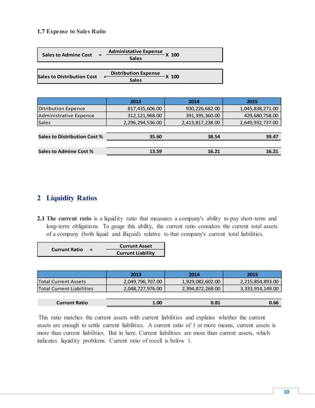 Ratio Analysis in 'ROYAL CERAMIC LANKA PLC' | DOCX | Business ...