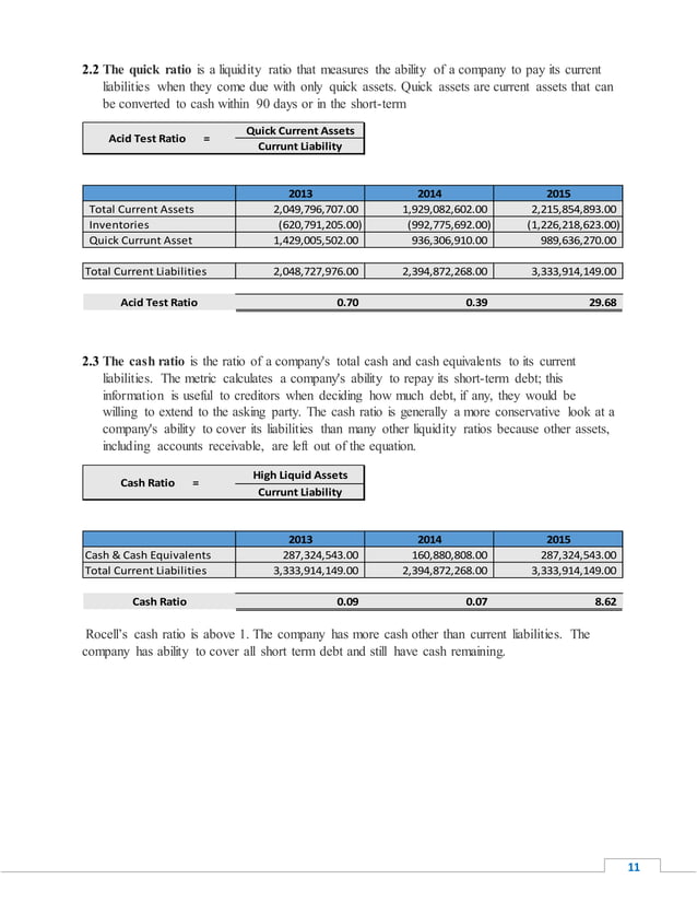 Ratio Analysis in 'ROYAL CERAMIC LANKA PLC' | DOCX | Business ...